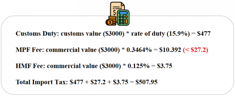 Import Duty from China to the USA. How Much & How to Calculate?