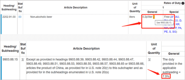 Import Duty from China to the USA. How Much & How to Calculate?
