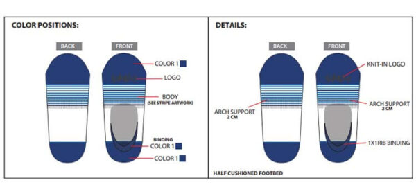 Standard Sock Design Template for All Types of Sock (Free Download)