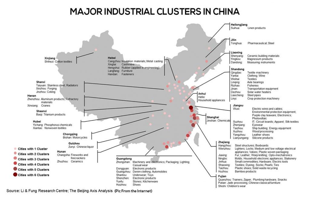 Background Check Chinese Suppliers in 8 Aspects