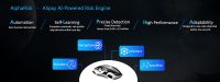 Is Alipay safe? 7 facts you should know about Alipay