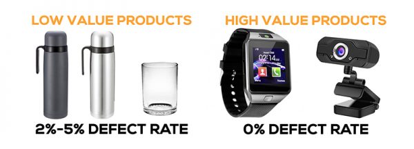 6 Things to Confirm with Chinese Supplier Before Massive Production