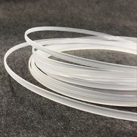 22 Bra Materials for Cup, Lining, Padding, Strap, Hook, Underwire