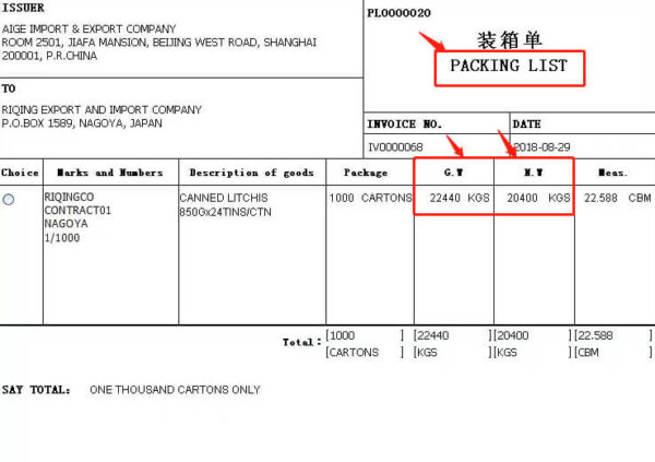 Calculate Net, Gross, and Tare Weight in Shipping: Examples