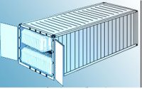 19 Container Types | General and Special Purposes