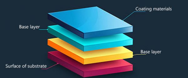 PVD Coating Materials & Their Thickness, Hardness: Metals and Plastics