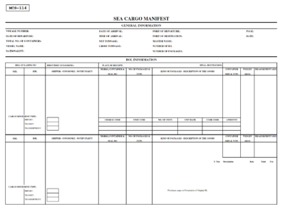 Manifest in Shipping | Meaning, Contents & Types