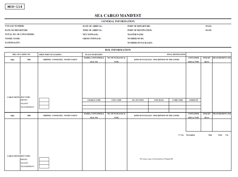 Manifest in Shipping | Meaning, Contents & Types