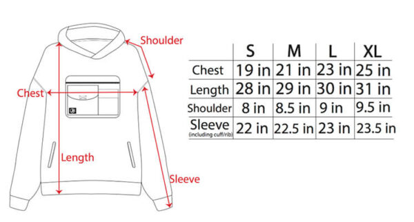 Top 5 Alibaba Sample Questions (Cost, Order Template)