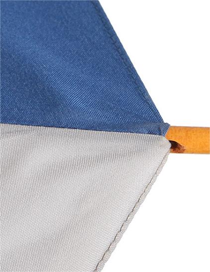 14 Umbrellas Types | Which Suits Your Needs?