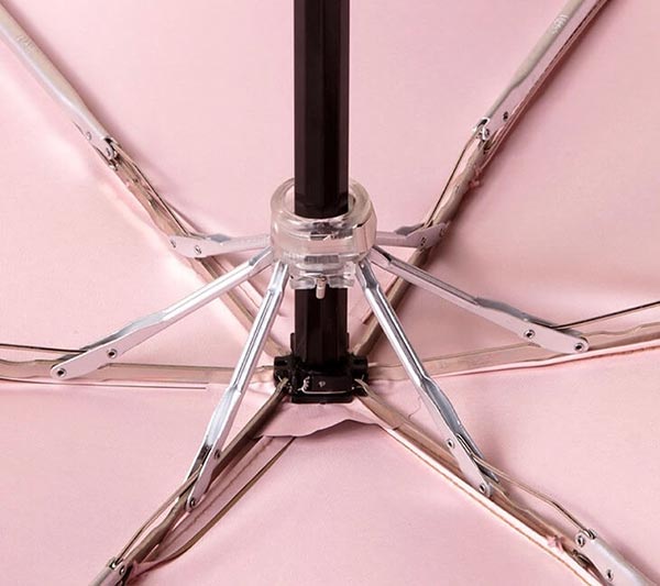 14 Umbrellas Types | Which Suits Your Needs?