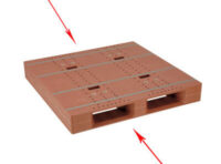 11 Pallet Types in Shipping: Meaning and Examples