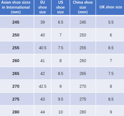 Asian Size Conversions to US | Which One Suits You?