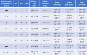Conversion des tailles asiatiques en tailles américaines | Laquelle vous convient