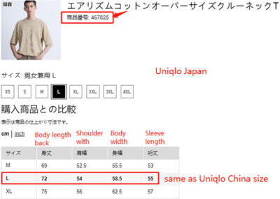 Asian Size Conversions to US | Which One Suits You?