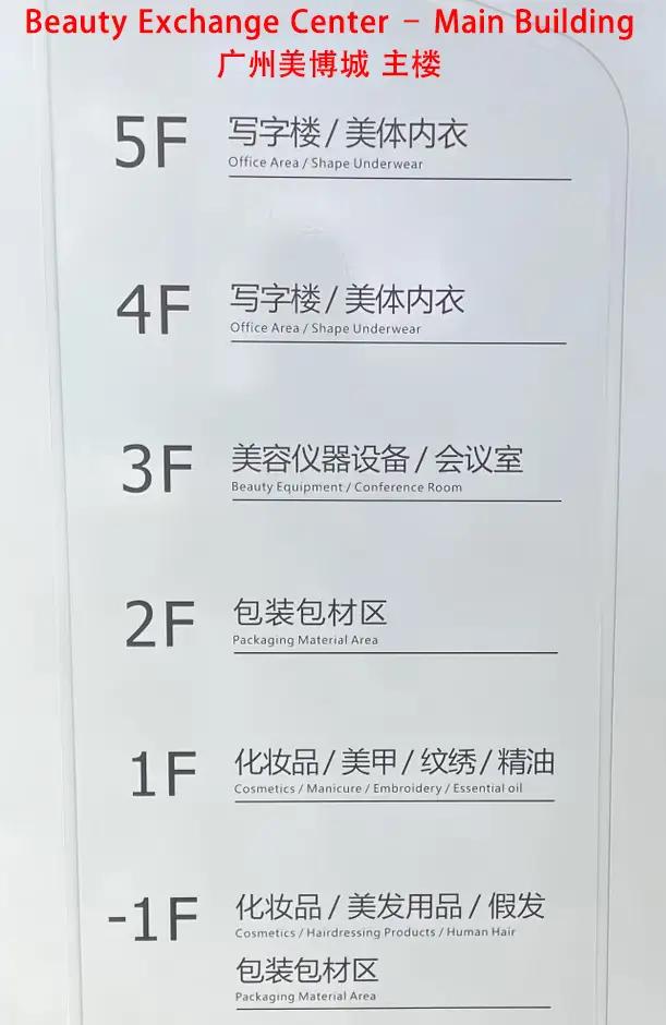 Guangzhou Top 3 Cosmetic Markets With Wholesale Tips